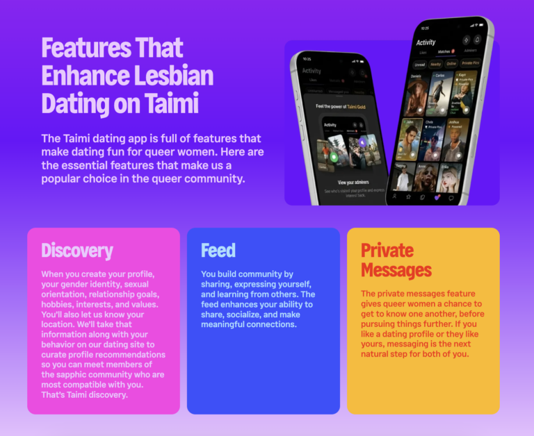 Best Lesbian Dating Apps 2026